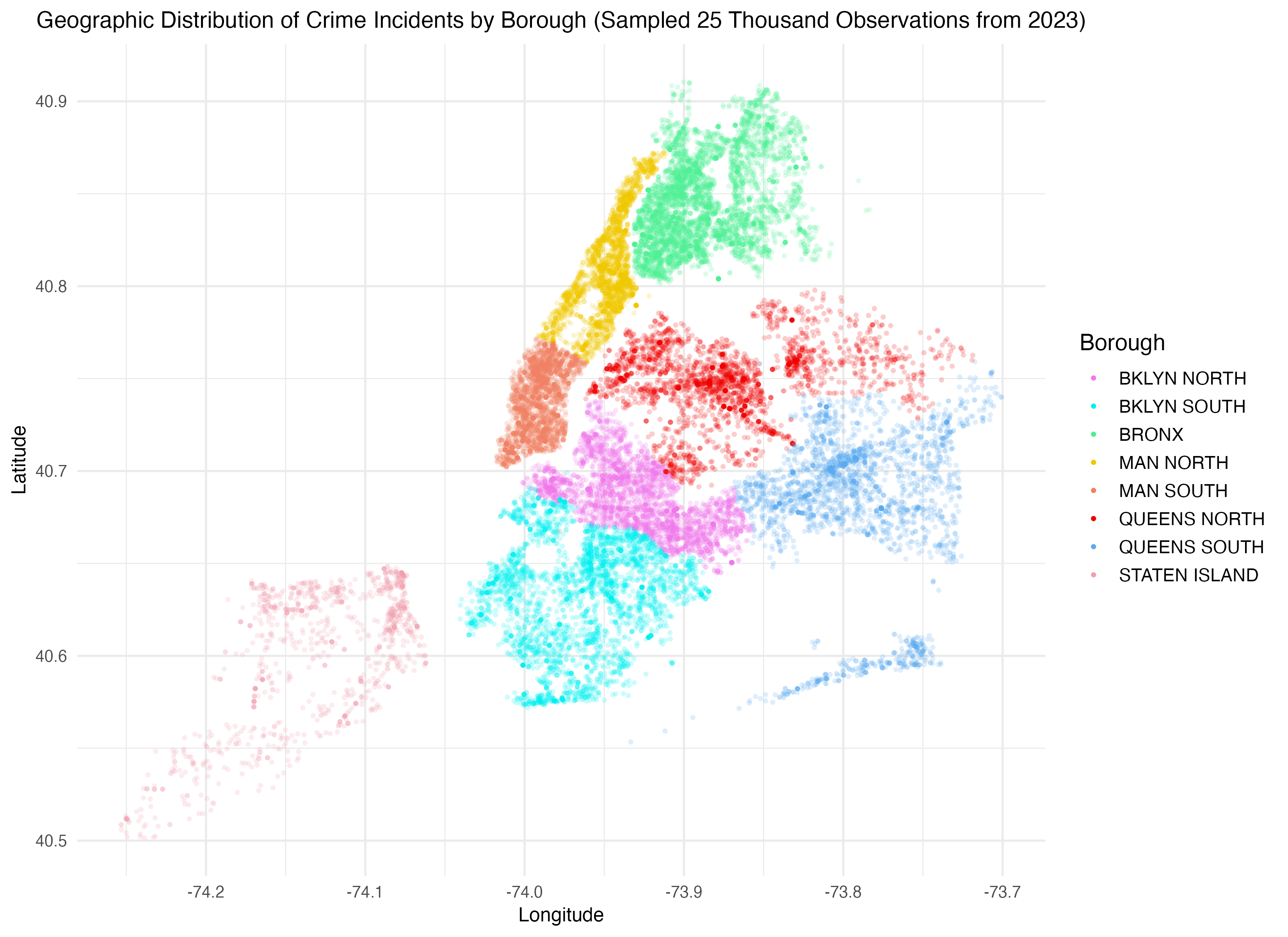 3 Result – Public Safety Insights: NYPD Complaint Data